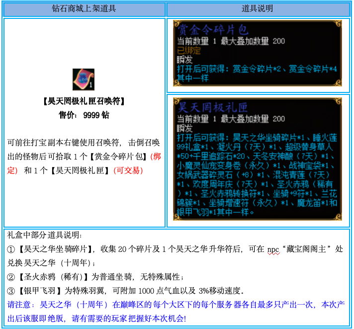 巅峰13区昊天罔极召唤符 - 官方新闻 - 《蜀门Online》官网_全新版本 邀您闯荡江湖！