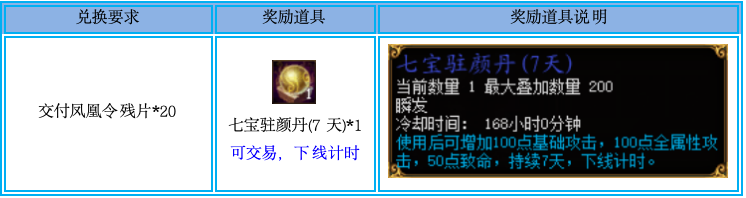 巅峰16-2红莲风云召唤符 - 官方新闻 - 《蜀门Online》官网_全新版本 邀您闯荡江湖！