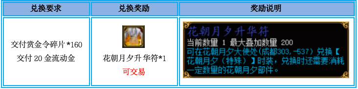 巅峰16-2红莲风云召唤符 - 官方新闻 - 《蜀门Online》官网_全新版本 邀您闯荡江湖！